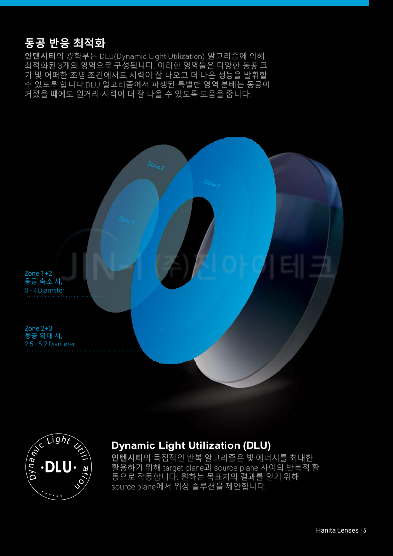 Jin-I Tech Co. ∥ 주식회사 진아이테크